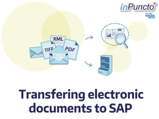 SAP Scanning & archiving documents, scanner integration