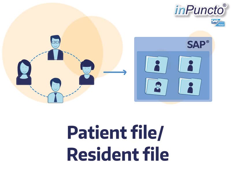 SAP Medical Record: Patient File and Resident File